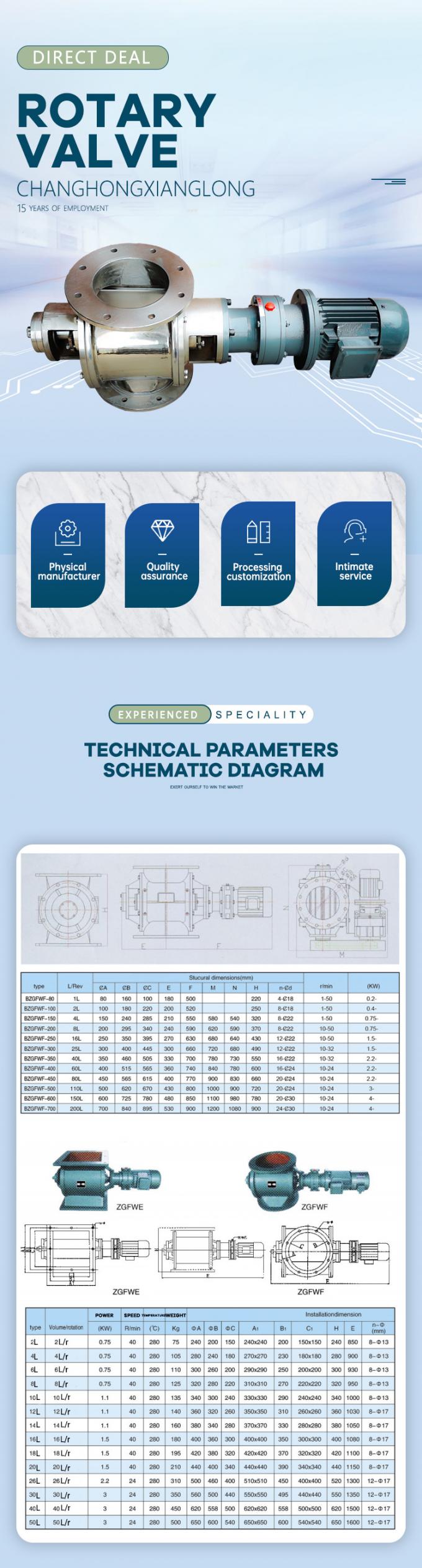 50Hz 60Hz High Pressure Rotary Valve 220-900mm Height